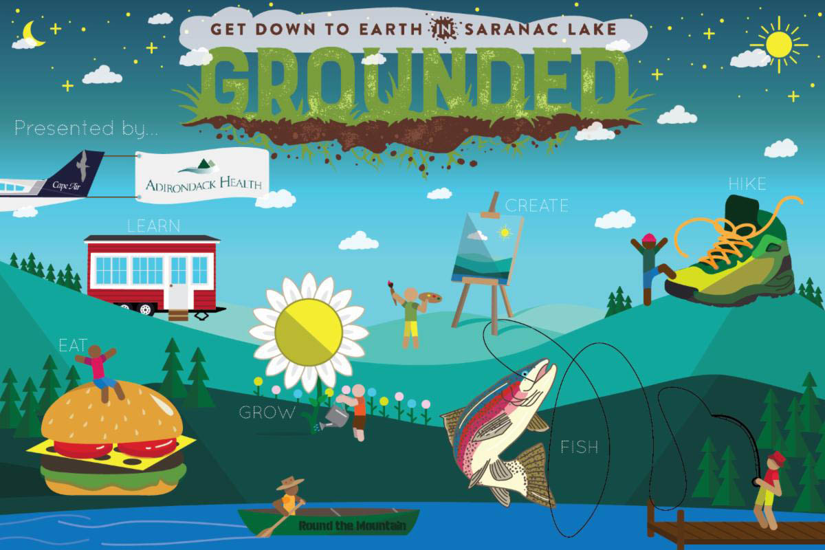 Grounded event launches this weekend in Saranac Lake | News, Sports ...